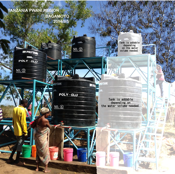 POLY-GLU SOCIAL BUSINESS